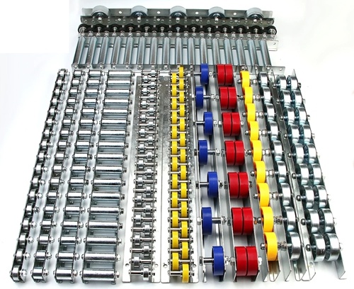 Flow Rack , Flow Rail , Wheel Track