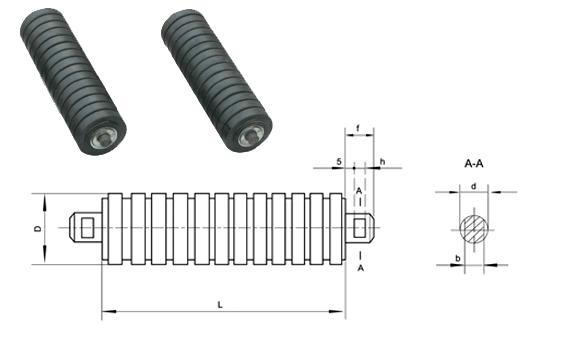 Impact Idler,Impact roller,Buffering Roller