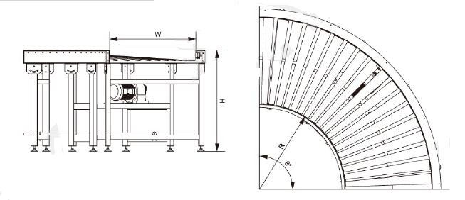 Curve roller conveyor,Sprocket Curve conveyor